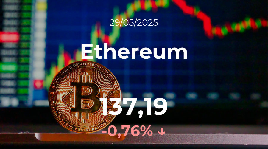Precio del Ethereum en pesos mexicanos hoy 29 de mayo de 2025